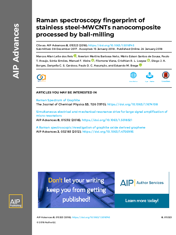 (PDF) Raman spectroscopy fingerprint of stainless steel-MWCNTs ...