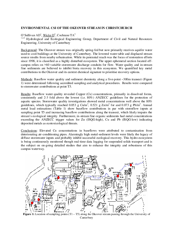 (PDF) Environmental CSI of the Okeover stream in Christchurch