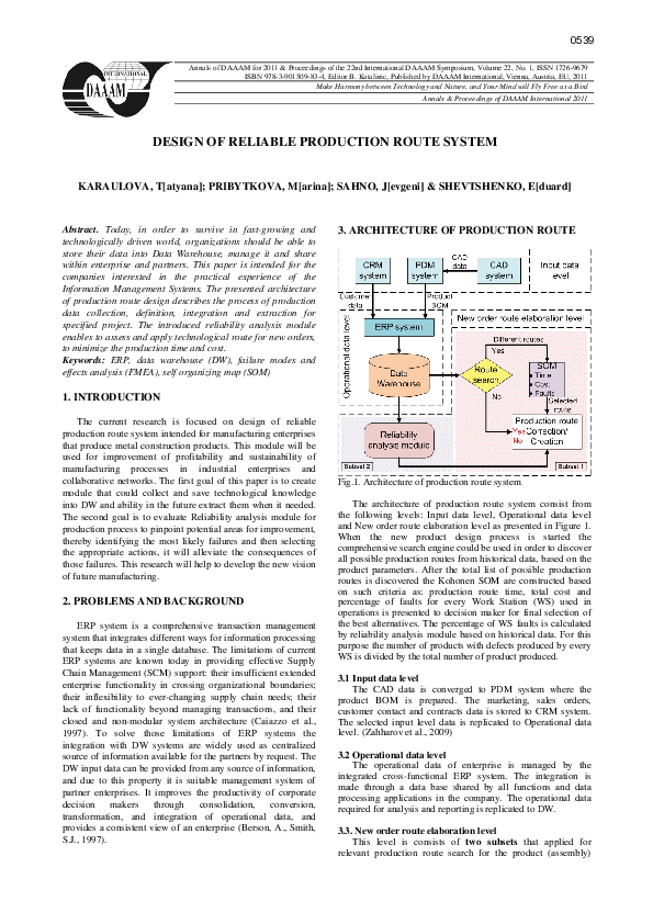 (PDF) Design of Reliable Production Route System