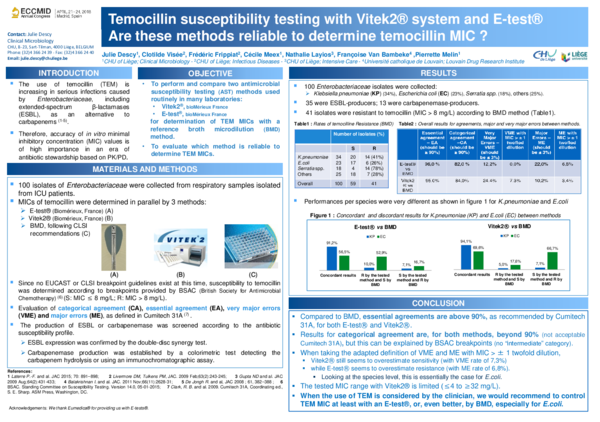(PDF) Temocillin susceptibility testing with Vitek2® system and E-test ...