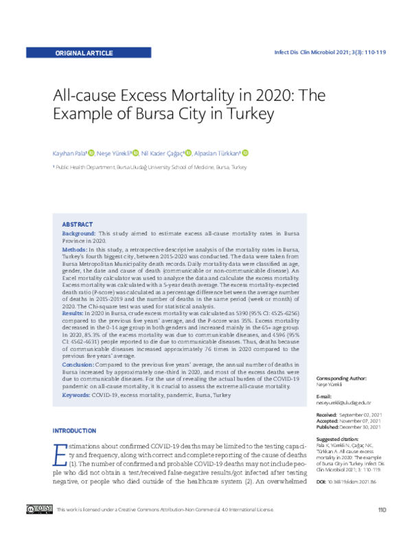 (PDF) All-cause excess mortality in 2020: The example of Bursa City in ...