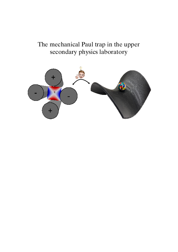(PDF) The mechanical Paul trap in the upper secondary physics laboratory
