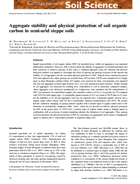 (PDF) Aggregate stability and physical protection of soil organic ...