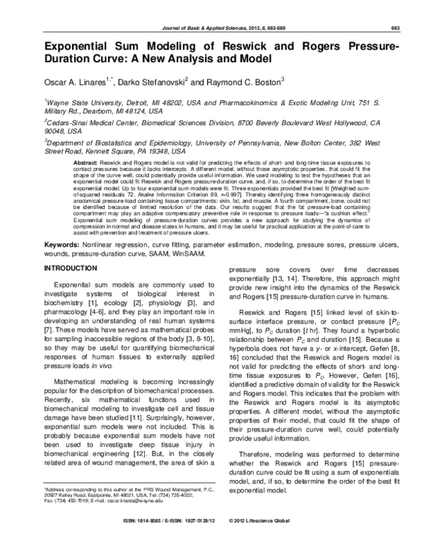 (PDF) Exponential Sum Modeling of Reswick and Rogers Pressure-Duration Curve: A New Analysis and ...
