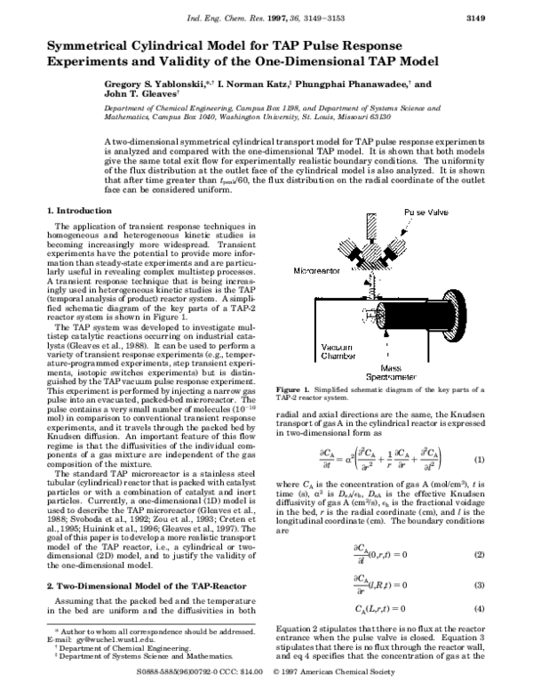 (PDF) Symmetrical Cylindrical Model for TAP Pulse Response Experiments ...