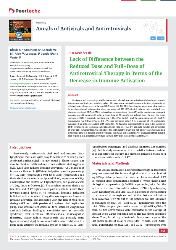 (PDF) Lack of Difference between the Reduced Dose and Full-Dose of ...