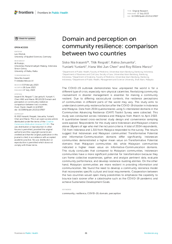(PDF) Domain and perception on community resilience: comparison between two countries