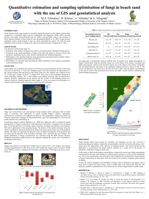 (PDF) Quantitative estimation and sampling optimisation of fungi in beach sand with the use of ...