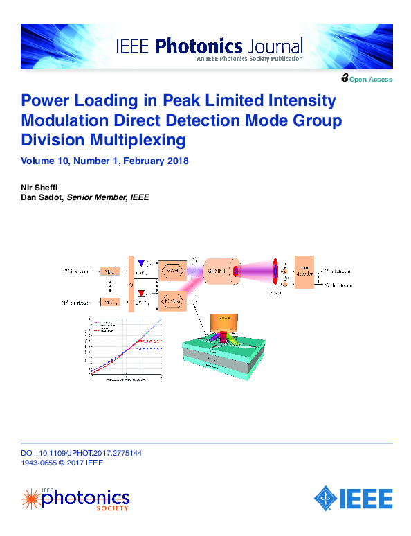 (PDF) Power Loading in Peak Limited Intensity Modulation Direct ...