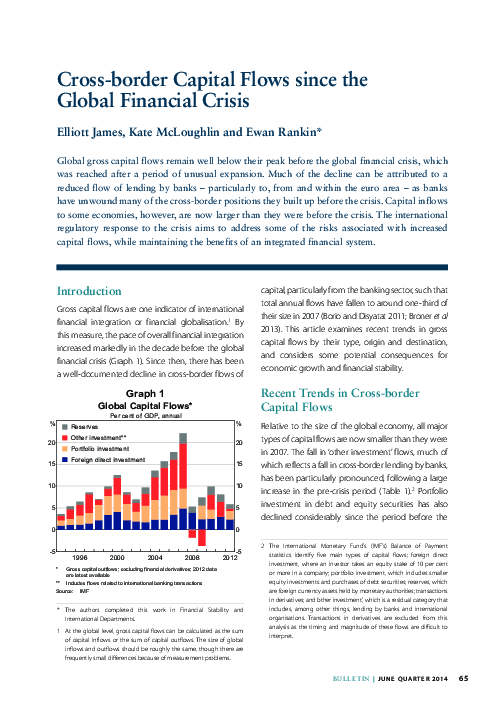 (PDF) Cross-border Capital Flows since the Global Financial Crisis