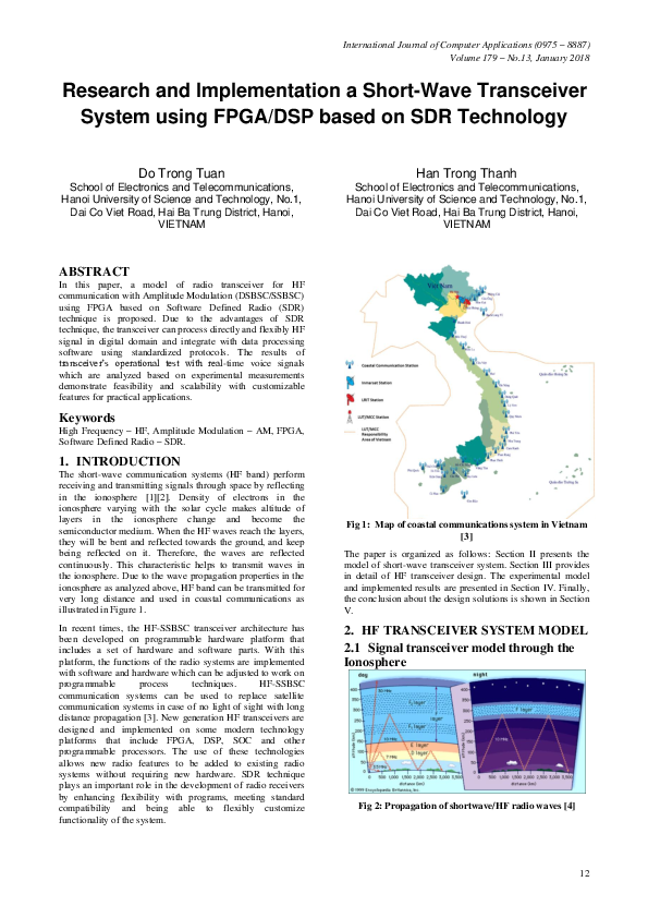 Pdf Research And Implementation A Short Wave Transceiver System Using Fpgadsp Based On Sdr