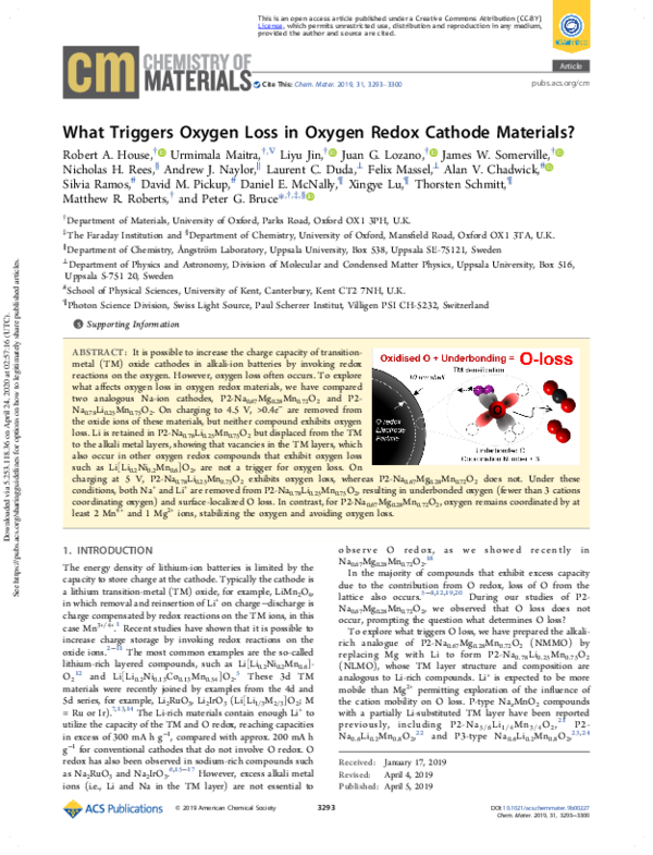 (PDF) What Triggers Oxygen Loss in Oxygen Redox Cathode Materials?