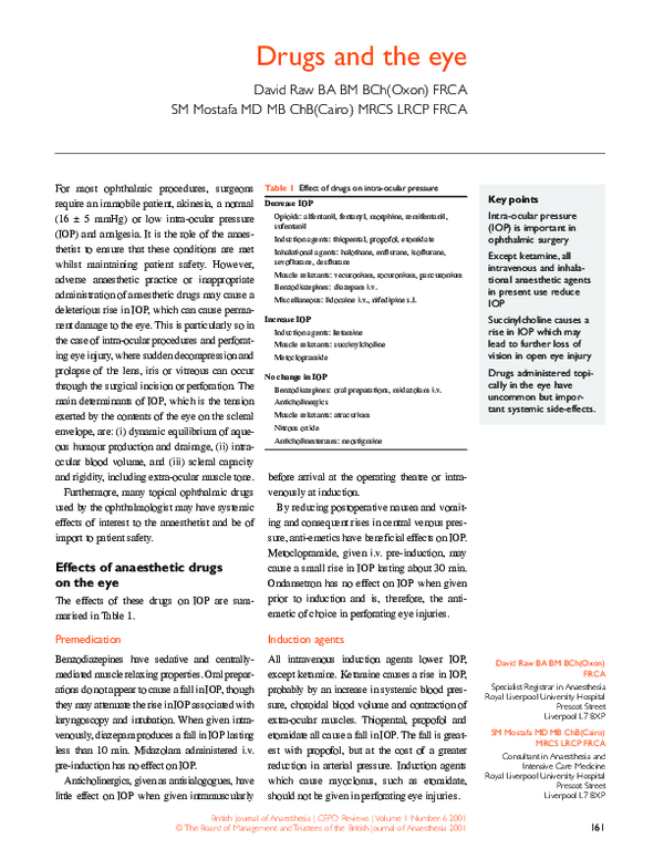 (PDF) Drugs and the eye