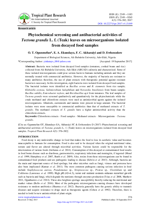 (PDF) Phytochemical screening and antibacterial activities of Tectona grandis L. f. (Teak ...