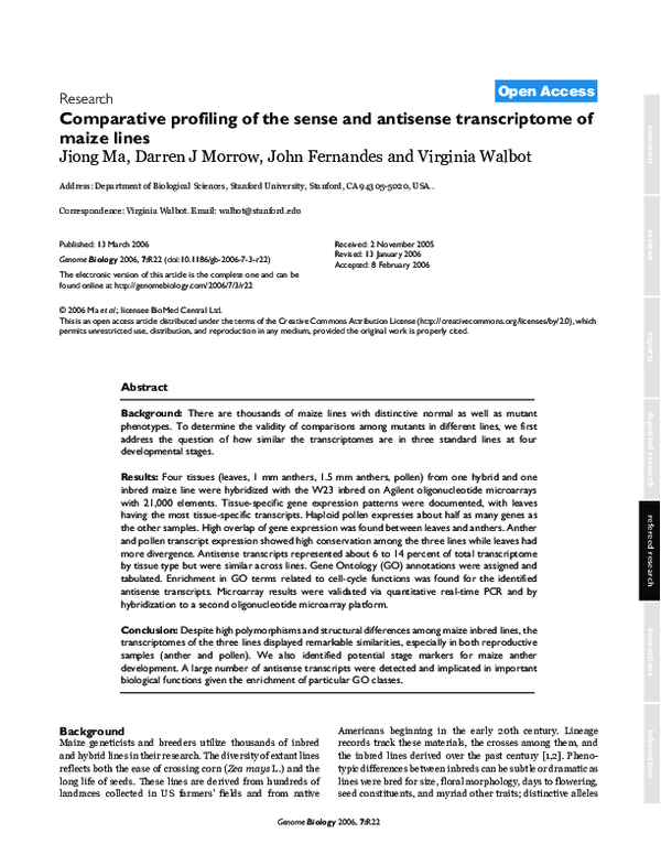 Pdf Comparative Profiling Of The Sense And Antisense Transcriptome Of
