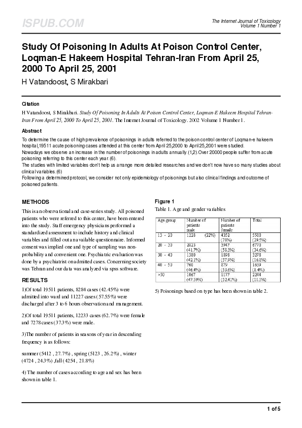 (PDF) Study Of Poisoning In Adults At Poison Control Center, Loqman-E ...