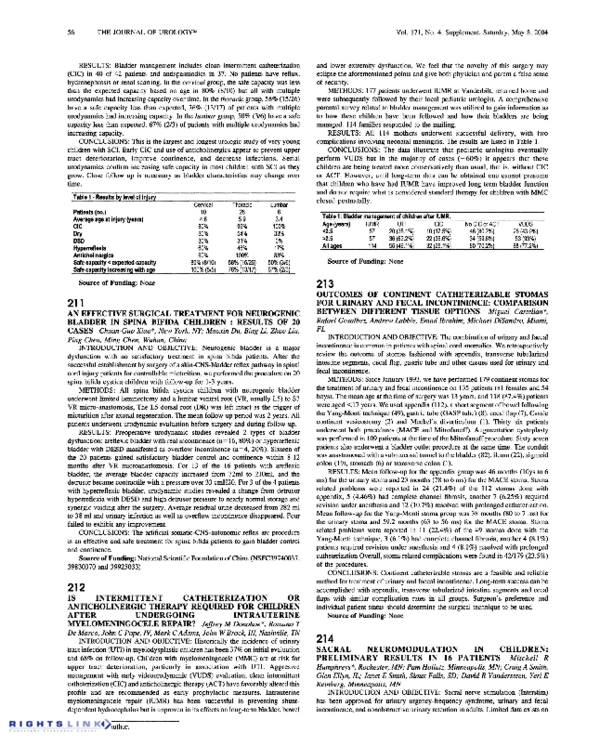 (PDF) 213: Outcomes of Continent Catheterizable Stomas for Urinary and ...