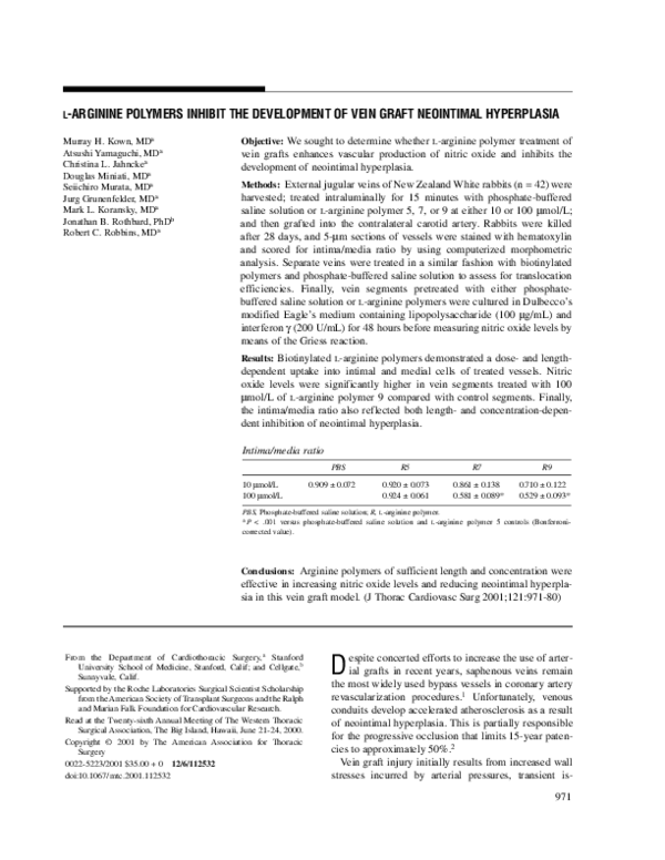 (PDF) L -arginine polymers inhibit the development of vein graft ...