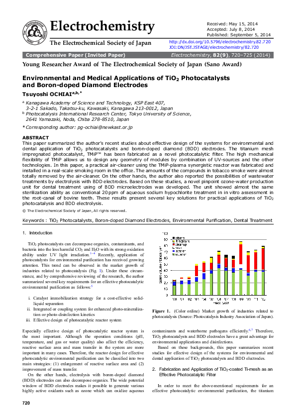 (PDF) Environmental and Medical Applications of TiO2 Photocatalysts and ...