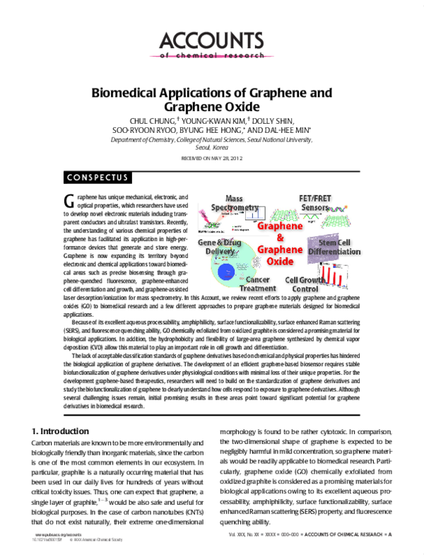 (PDF) Biomedical Applications of Graphene and Graphene Oxide