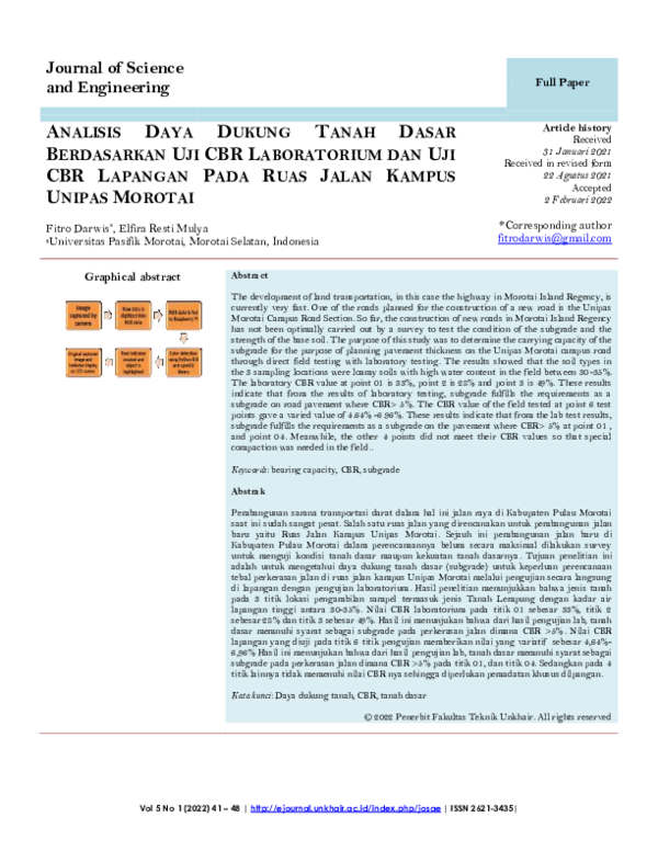 (PDF) Analisis Daya Dukung Tanah Dasar Berdasarkan Uji CBR Laboratorium ...