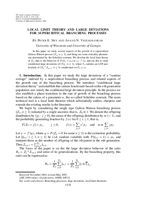 Local limit theory and large deviations for supercritical Branching processes