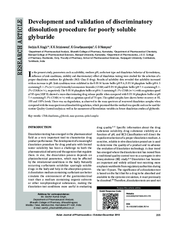 Pdf Development And Validation Of A Discriminatory Dissolution Method For Rifaximin Products