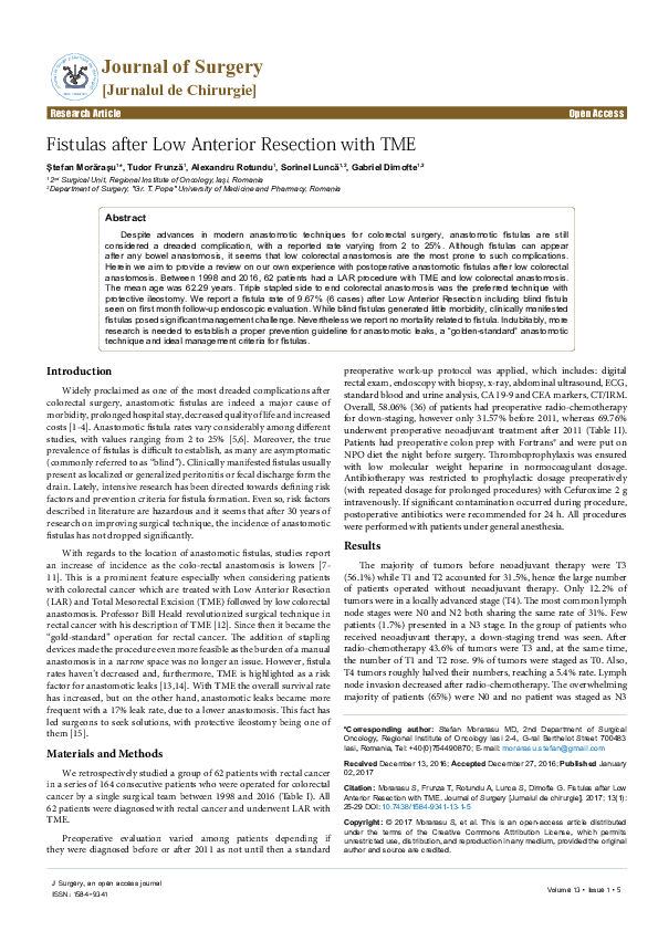 (PDF) Fistulas after Low Anterior Resection with TME