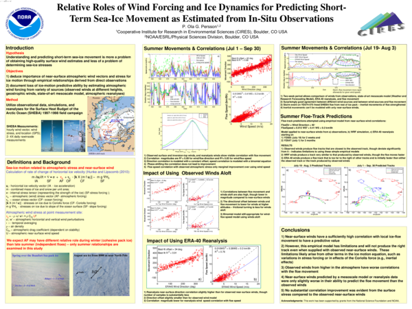 Pdf Relative Roles Of Wind Forcing And Ice Dynamics For Predicting Short Term Sea Ice Movement