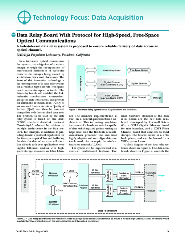 (PDF) Data Relay Board with Protocol for High-Speed, Free-Space Optical ...
