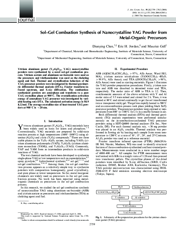 (PDF) Sol-Gel Combustion Synthesis of Nanocrystalline YAG Powder from ...