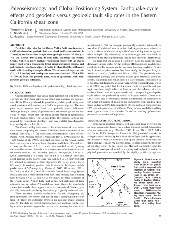 (PDF) Paleoseismology and Global Positioning System: Earthquake-cycle ...