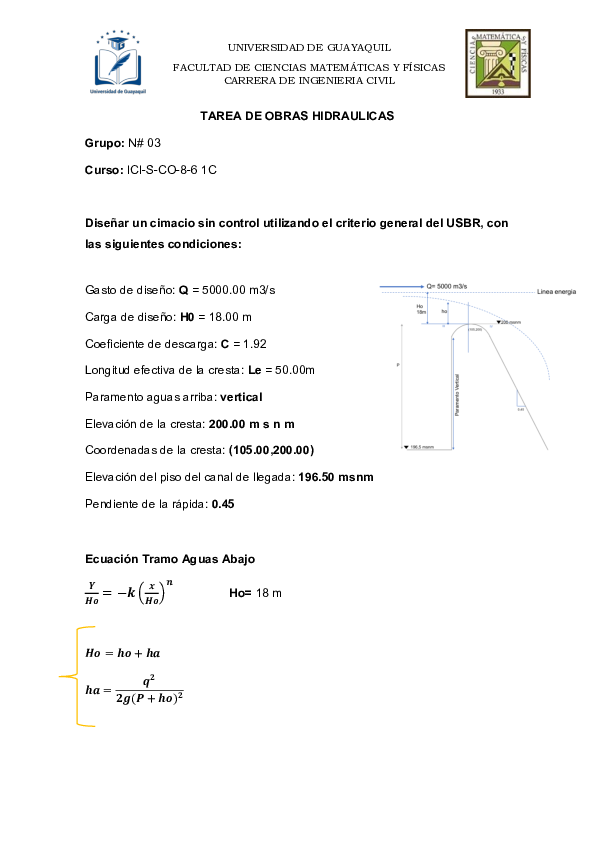 (PDF) Obras Hidráulicas - Método USBR y USACE