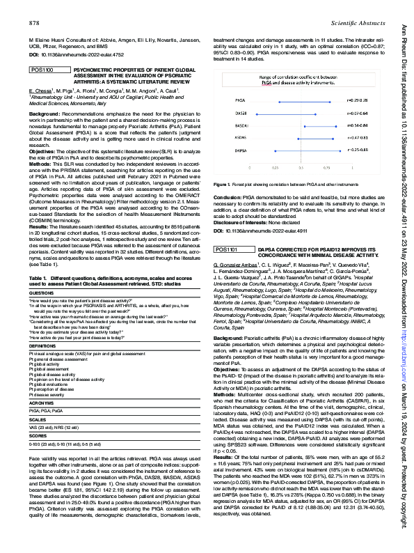 Pdf Pos1100 Psychometric Properties Of Patient Global Assessment In
