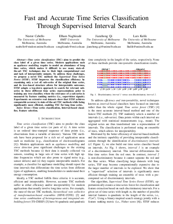 Pdf Fast And Accurate Time Series Classification Through Supervised Interval Search