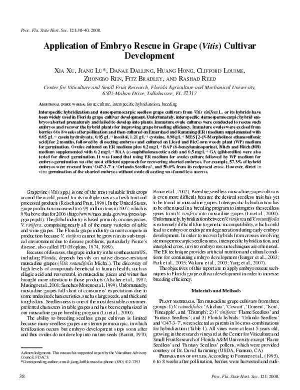 (PDF) Application of embryo rescue in grape (Vitis) cultivar development
