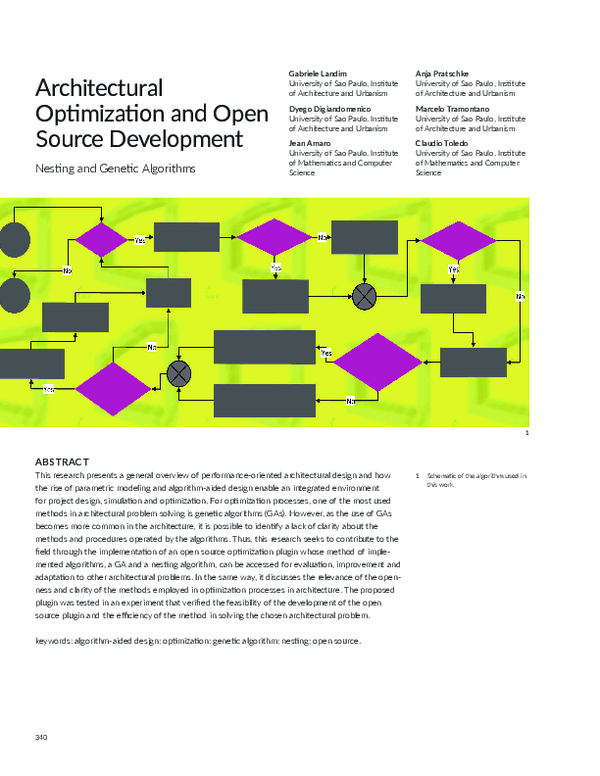(PDF) Open Source Plugin for Architectural Optimization via GAs
