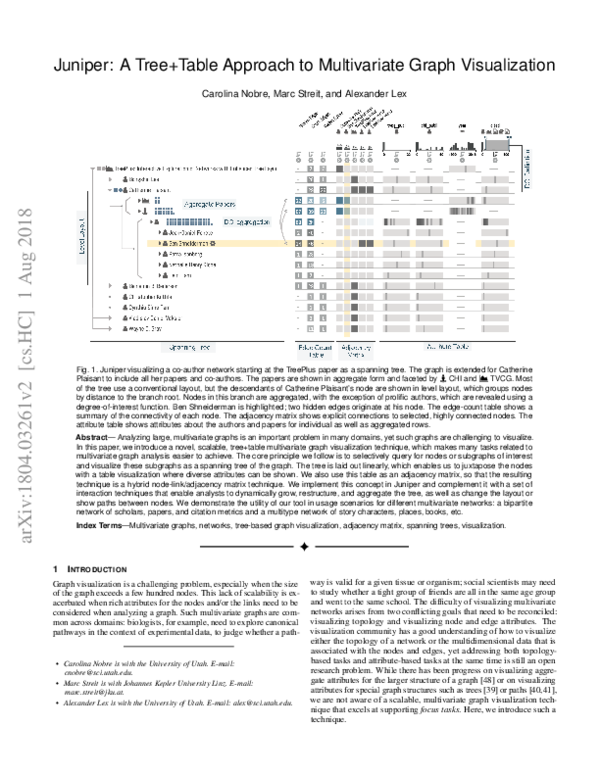 (PDF) Juniper: A Tree+Table Approach to Multivariate Graph Visualization