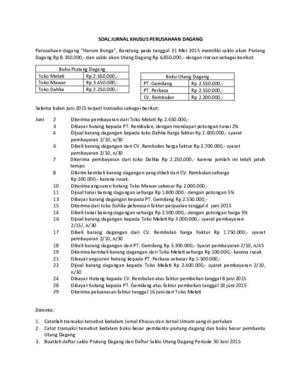 (DOC) Soal Jurnal Khusus Perusahaan Dagang