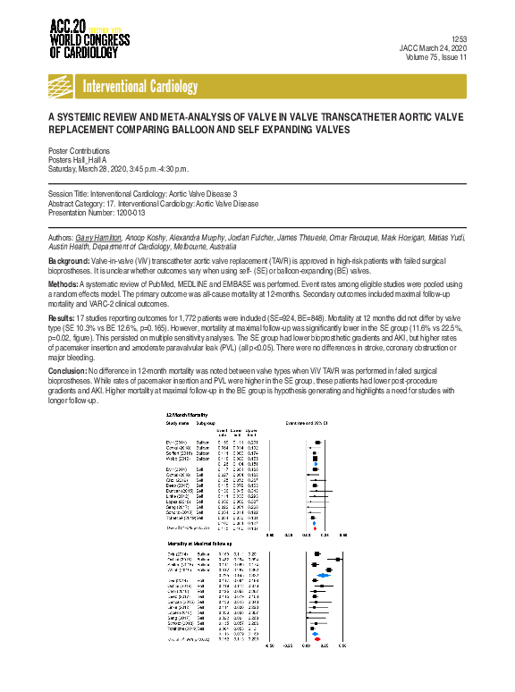 (PDF) A Systemic Review and Meta-Analysis of Valve in Valve ...