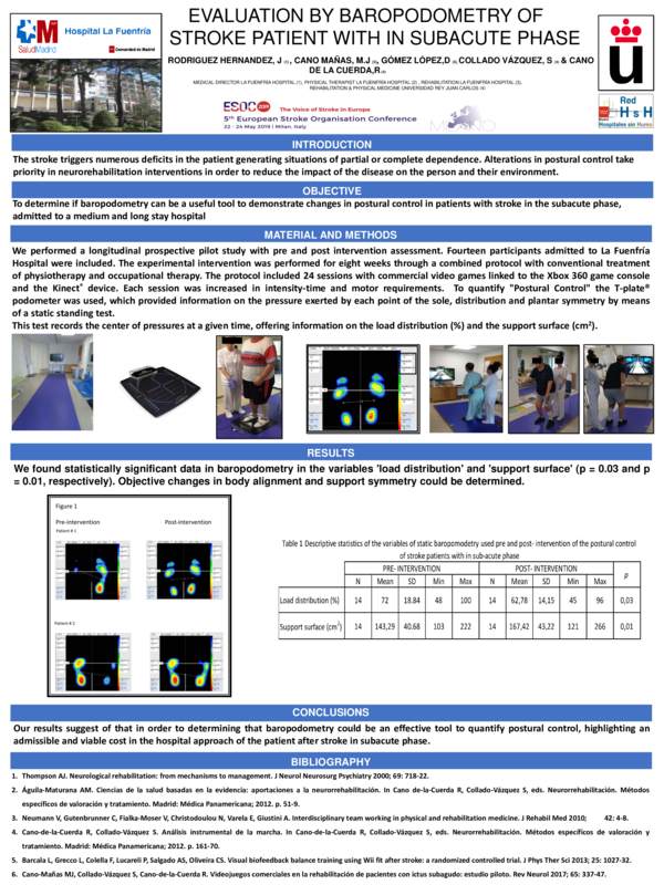 (PDF) Evaluation by Baropodometry of Stroke Patient with in Subacute ...