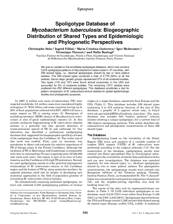 (PDF) Spoligotype Database of Mycobacterium tuberculosis: Biogeographic ...