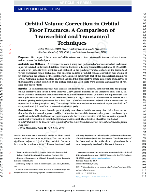 (PDF) Orbital Volume Correction in Orbital Floor Fractures: A ...