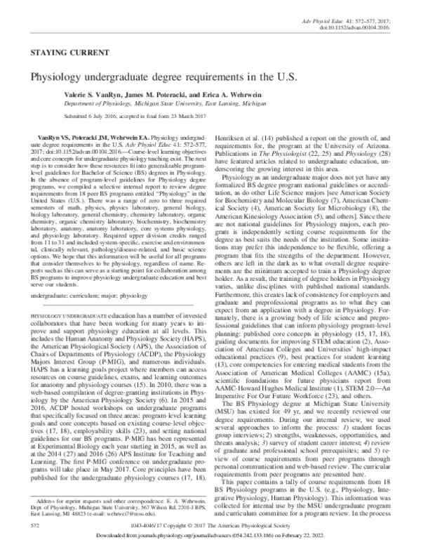 (PDF) Physiology undergraduate degree requirements in the U.S