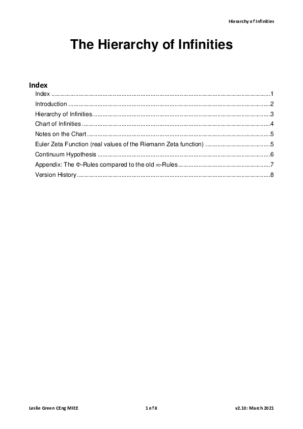 (PDF) Hierarchy of Infinities (including the Chart of Infinities)