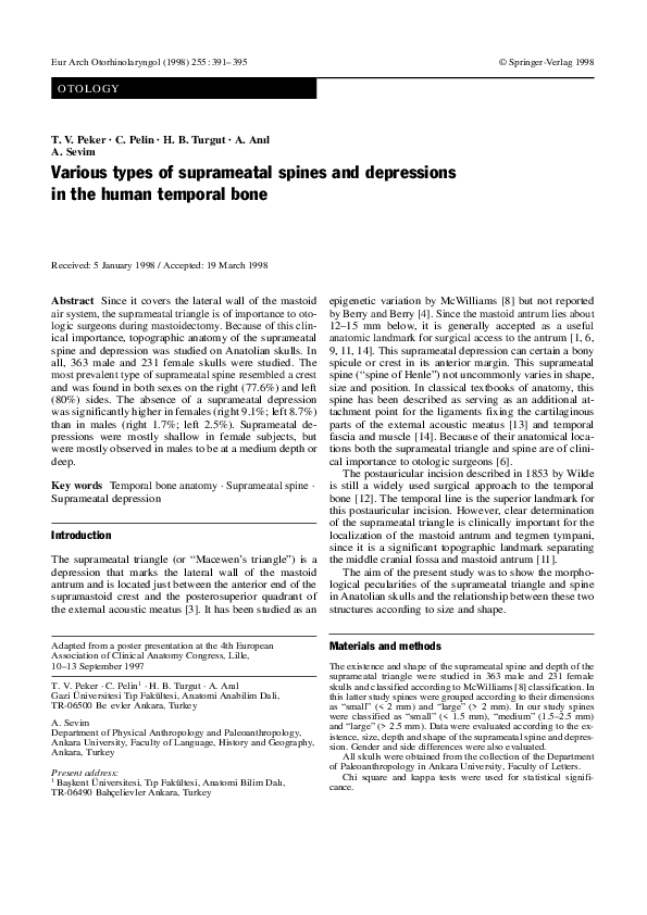 (PDF) Various types of suprameatal spines and depressions in the human ...