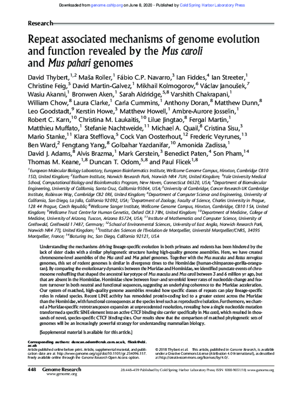 (PDF) Repeat associated mechanisms of genome evolution and function ...