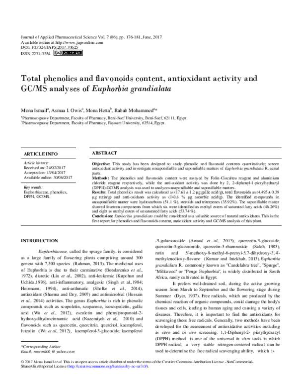 (PDF) Total phenolics and flavonoids content, antioxidant activity and GC/MS analyses of ...