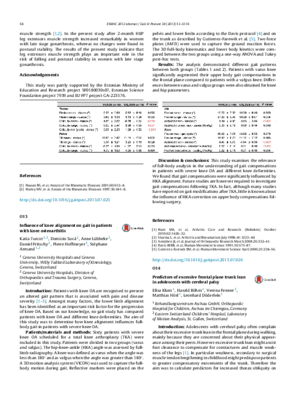 (PDF) Predictors of excessive frontal plane trunk lean in adolescents ...