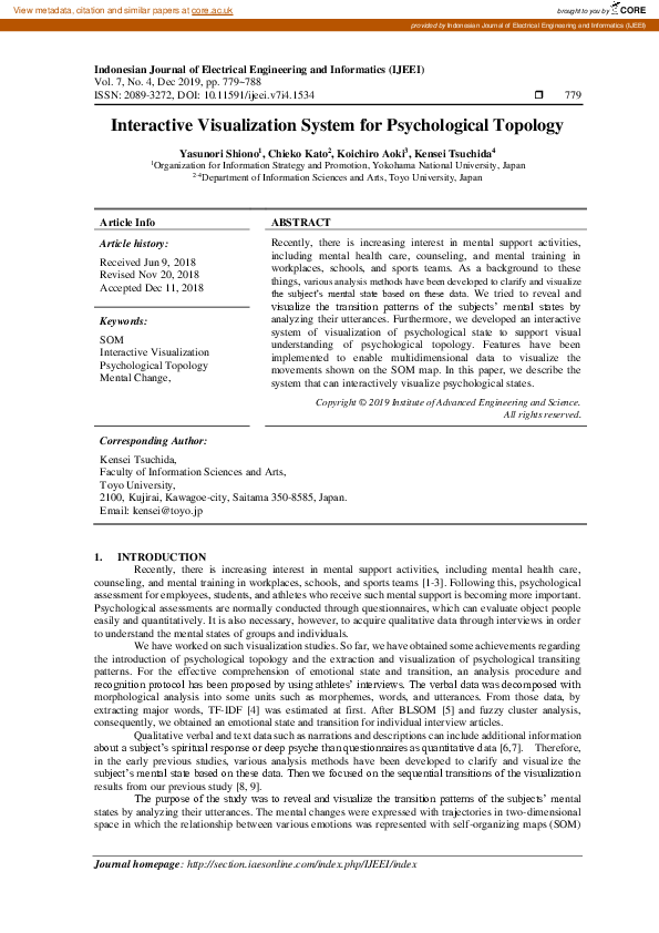 (PDF) Interactive Visualization System for Psychological Topology